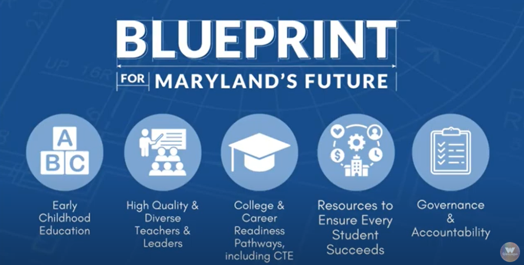 WCPS breaks down what MD blueprint looks like — for now - Worcester ...