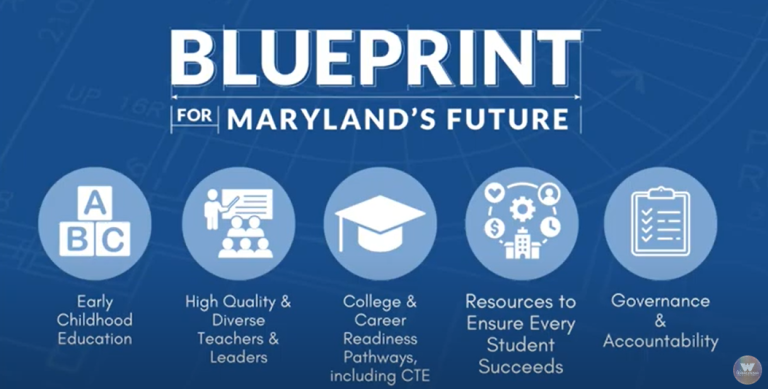 WCPS breaks down what MD blueprint looks like — for now - Worcester ...